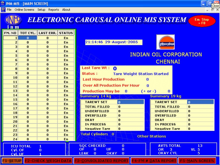 Electronic Carousel Filling Equipment - Intelligent Micro System Pvt ...